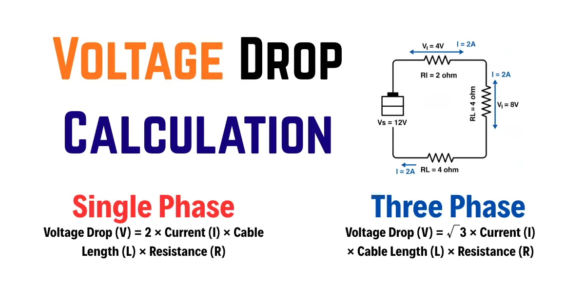 Voltage Drop Calculation Explained (Single & Three Phase)